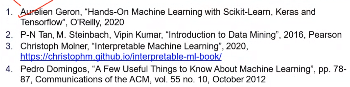 Applied Machine Learning - My BITS WILP Knowledge Base